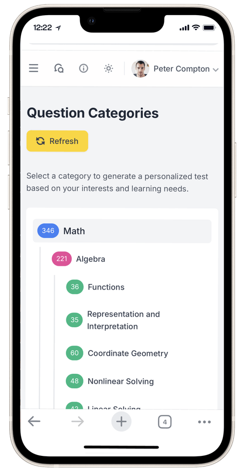 Contact Preppinbee | Get in Touch for SAT & Career Prep Support